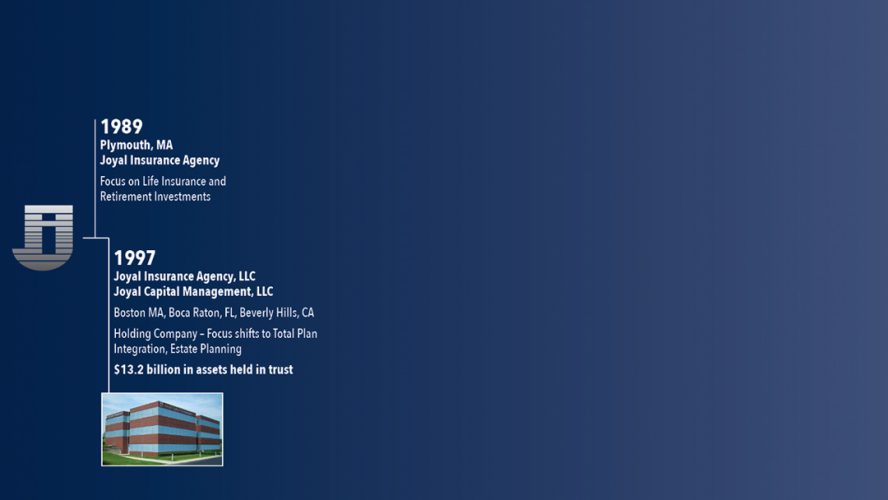 Joyal Capital Management, LLC | Financial and Business Planning ...