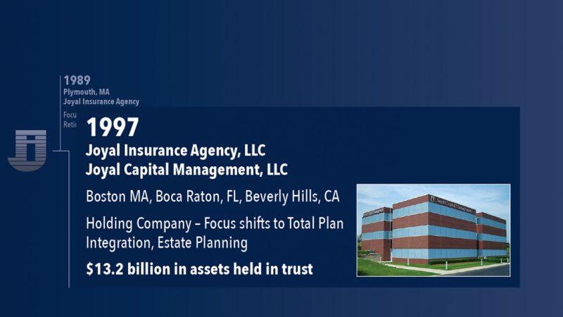 Joyal Capital Management, LLC | Financial and Business Planning ...