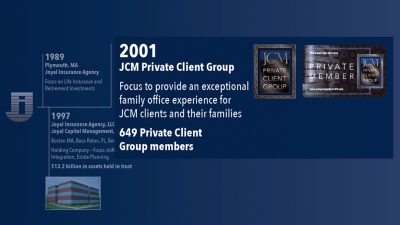 Joyal Capital Management, LLC | Financial and Business Planning ...